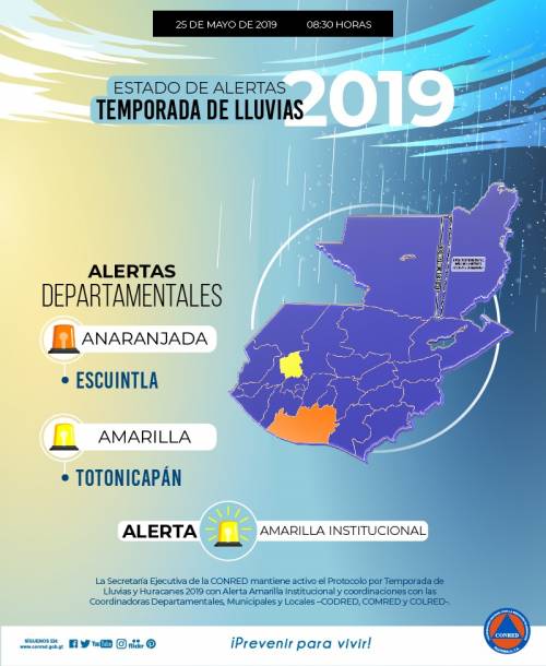 ¡Precaución! Lluvias ponen en alerta a la Conred
