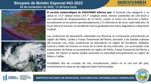 ¡Atención! Huracán Lisa se adentra a Belice