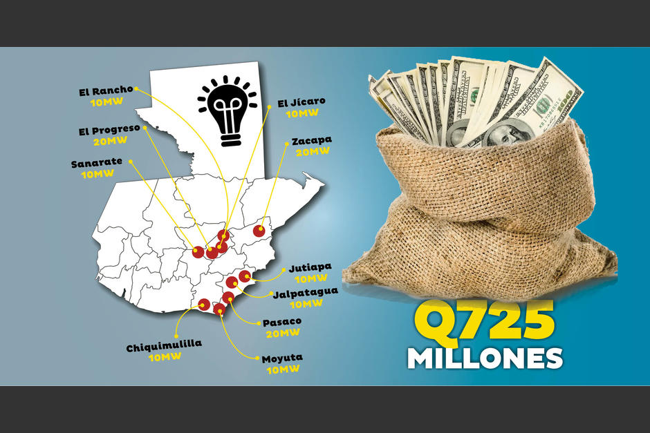 El negocio de Q725 millones que quiere aprobar el INDE