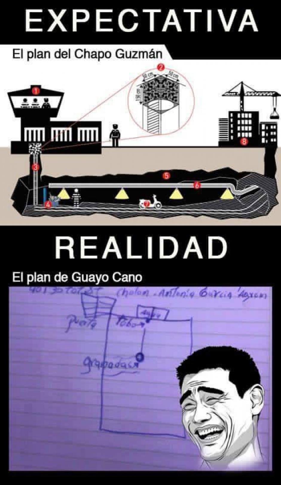 El plan de Guayo Cano inspira "memes" | Soy502