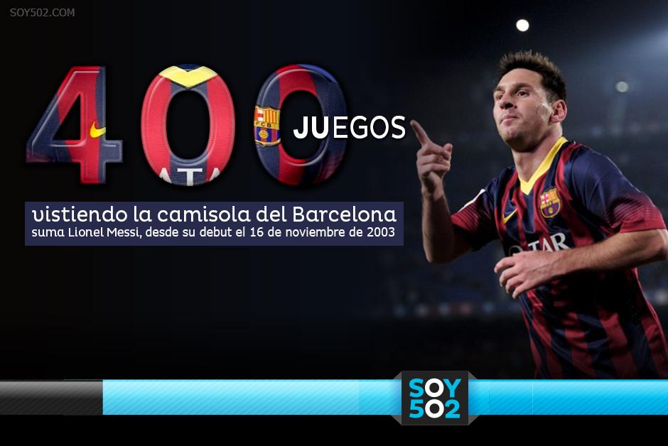 Lionel Messi, el hombre de los 400 juegos con el Barcelona