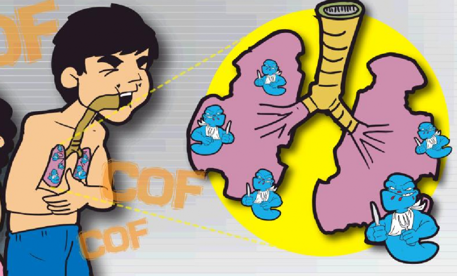 Hoy se conmemora el Día Mundial de la Tuberculosis | Soy502